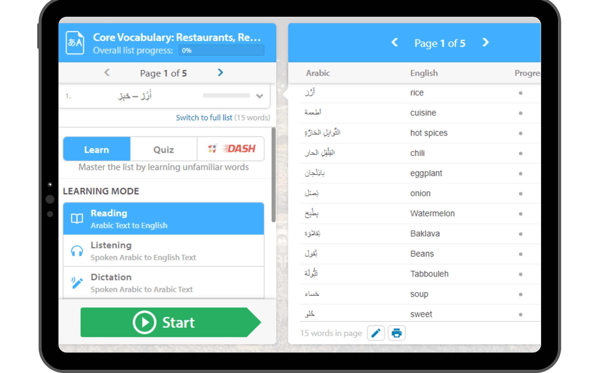 Arabic Tutoring, Homeschooling & Teaching Toolkit
