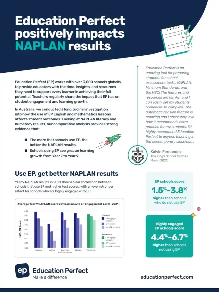 Our Impact | Education Perfect