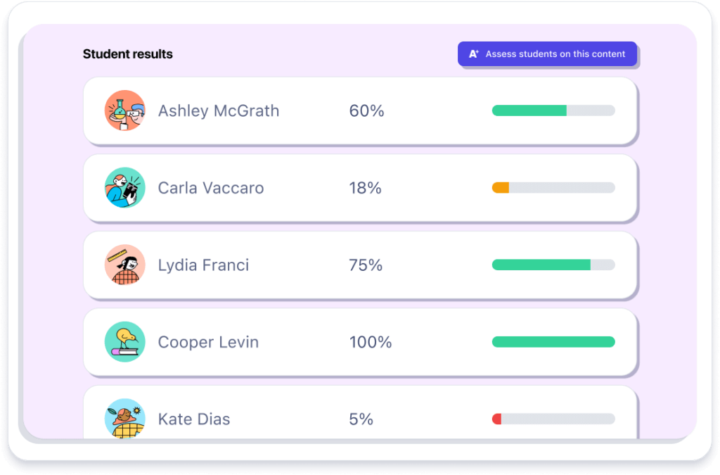 Student Assessment | Education Perfect