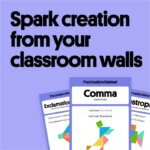 Free English Classroom Posters for Grammar and Writing
