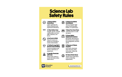 Free Science Lab Safety Rules Poster | Education Perfect